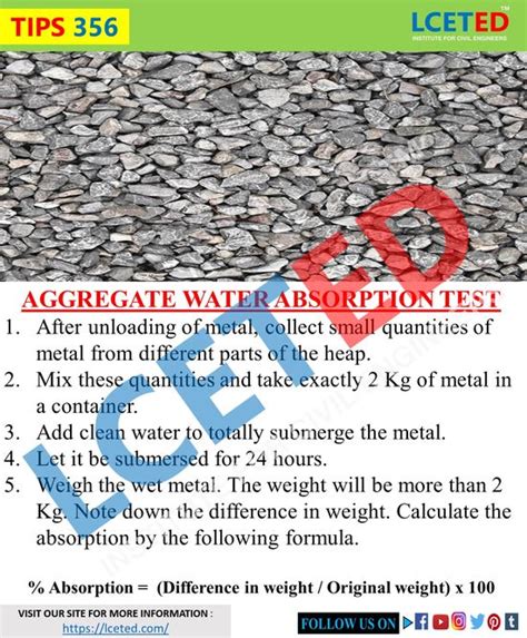 Download Rcc Building Cost Estimation Excel Sheet
