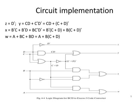 Combinational Circuit 1ppt