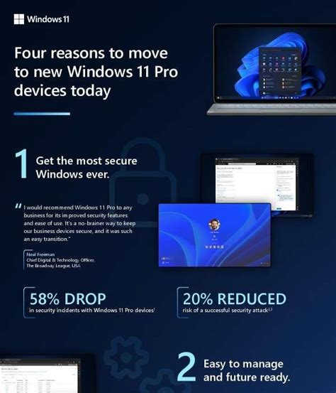 Kayode Adeagbo On Linkedin 4 Reasons To Move To New Windows 11 Pro