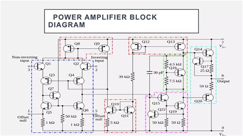 Voltage Controlled Oscillator Vco And Power Amplifier Pptx