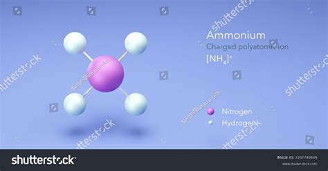 Polyatomic Ions Structure