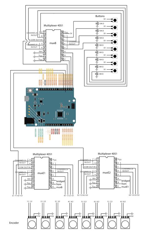 Midi Control Surface Issue With Encoders And Multiplexers Audio Arduino Forum