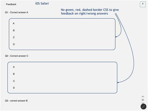 Css Not Working On Ios Ipadiphone But Working On Desktop Browsers