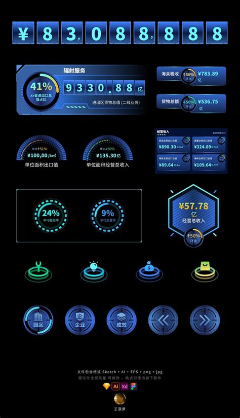 大数据可视化蓝色科技感边框数字统计ui通用素材 花瓣网