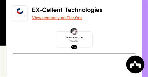 Ex Cellent Technologies The Org