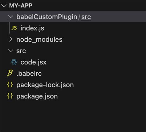 Custom Babel Plugin To Transform Jsxhtml Tag To Json By Jhashal Medium