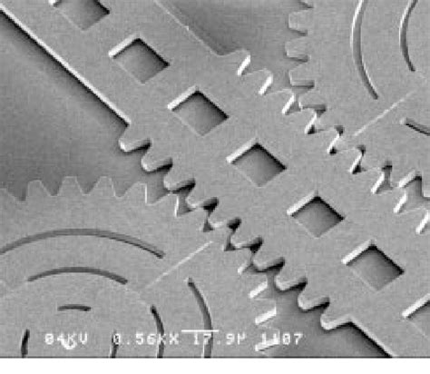 Figure 10 From A Fabrication Process For Electrostatic Microactuators With Integrated Gear