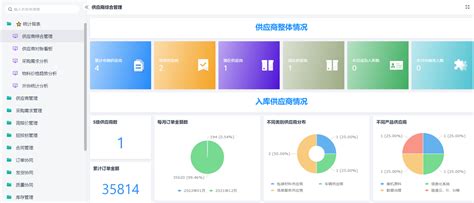 如何有效制定企业信息化发展规划？ 知乎