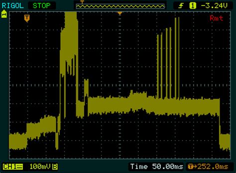 Espdeepsleepxxxx Wakenorfcal Not Working Since 200 · Issue