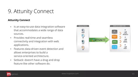 Top Data Integration Software PDF Shareware And Freeware Computer Software And Applications