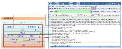 【网工必备工具wireshark】 Wireshark功能介绍与tcp三次握手抓包分析学习wireshark抓wifi握手包