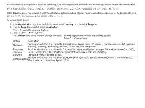 View Resource Details Dell Telecom Infrastructure Automation Suite 2 0 Infrastructure