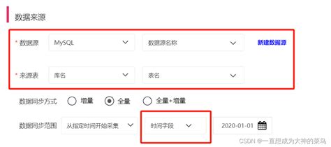 Mysqlsqlserveroracle获取库名 表名 列名sqlserver 获取表的列名 Csdn博客