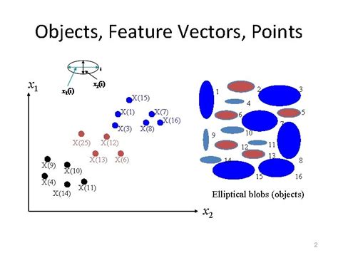 Machine Learning Lecture KNearest Neighbor Classifier G