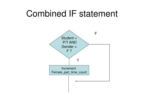 PPT Flowcharts PowerPoint Presentation Free Download ID 587788