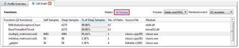 Profile Session Call Graph View Codexl Documentation