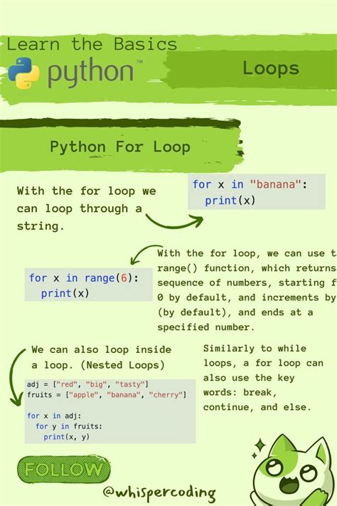 Python Tricks Cheat Sheet Python Cheat Sheet Data Science Learning Engineering Notes