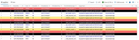 getting started with apache log4j and azure data explorer microsoft community hub