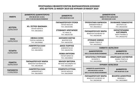 ΠΡΟΓΡΑΜΜΑ ΕΦΗΜΕΡΕΥΟΝΤΩΝ ΦΑΡΜΑΚΟΠΟΙΩΝ ΚΟΖΑΝΗΣ ΑΠΟ ΔΕΥΤΕΡΑ 13 ΜΑΪΟΥ ΕΩΣ ΚΥΡΙΑΚΗ 19 ΜΑΪΟΥ 2019 Pdf