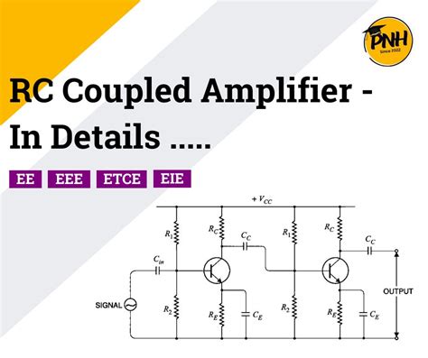 Rc Coupled Amplifier Circuit Diagram Operation New Topic [2024] Poly Notes Hub