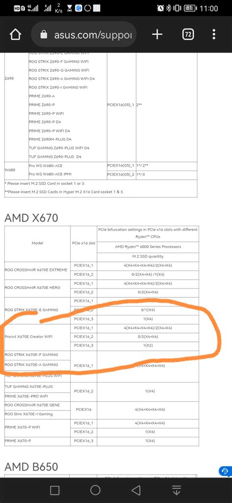 More Bifurcation Pcie Lane Worry Cpus Motherboards And Memory Linus Tech Tips