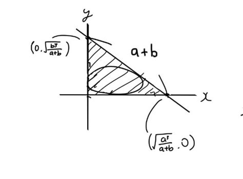 [grade 9 math max min question] r homeworkhelp