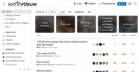 Forum Voyeur House Tv Forum Forumdirectory Com