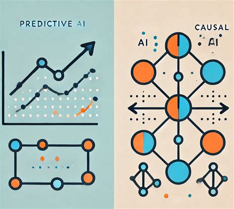 Agentic Ai Autonomous And Adaptive Problem Solving By Ananda