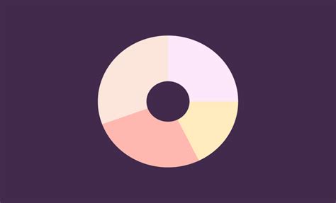 Chatgpt For Recruiting 13 Use Cases And What To Avoid