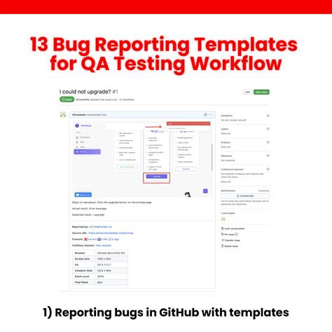 13 Bug Report Templates For Qa Testing Workflow Anh Tester