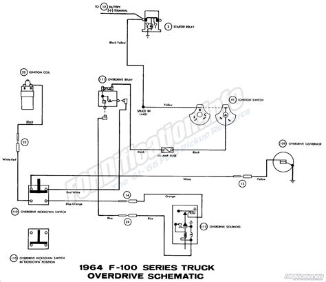 Model A Ford Ignition Wiring Diagram For Your Needs