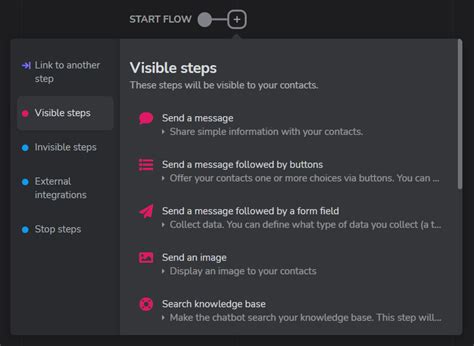 Introduction To The Flows Editor Slaask Knowledge Base
