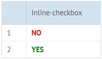 Data Editors Of Guides Managing Data In A Component Webix Docs