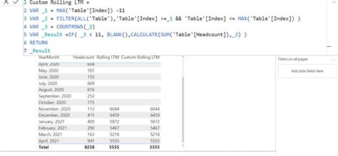 Dax Cumulative Headcount Last 12 Months Microsoft Fabric Community