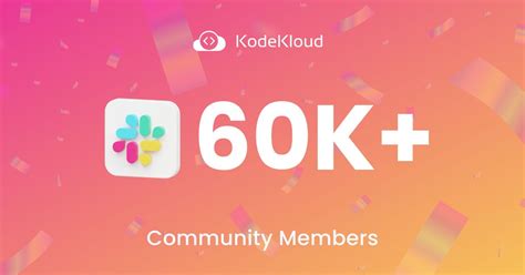 Kodekloud On Linkedin Kodekloud Devops Cloud Aws Programming Cloudcomputing Technology