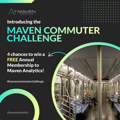 Aaron Parry On Linkedin Mavencommuterchallenge Learn Data Analytics Python Plotly Dataviz