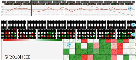 choropleth map showing data for a limited time span with a line chart