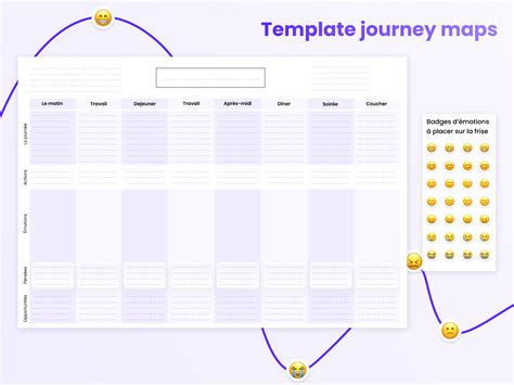 Journey maps template by Salomé on Dribbble