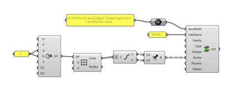 Parametric Modeling In Revit