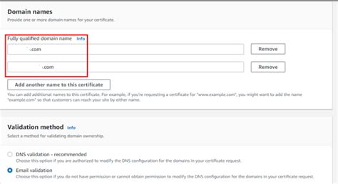 Unleash The Power Of Aws Static Website Hosting With S And Cloudfront