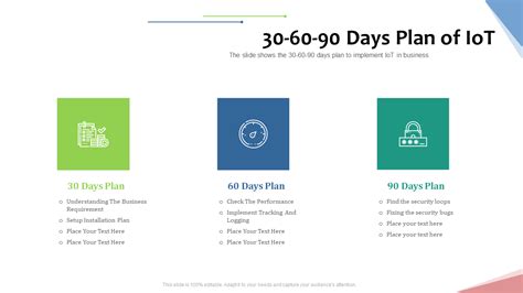 Iot Powerpoint Templates Revolutionizing Presentations With Design