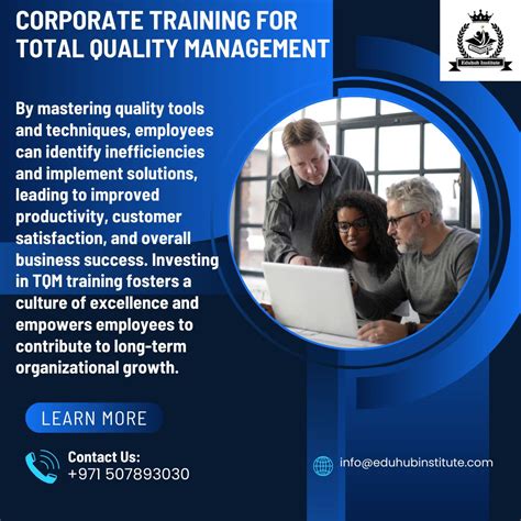 Eduhub Institute On Linkedin Tqm Totalqualitymanagement Corporatetraining