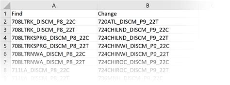 Mars Premedia Layers Rename From Csv