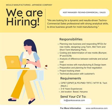 Anil Kumar Posted On Linkedin