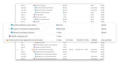 Azure Boards Oneplan