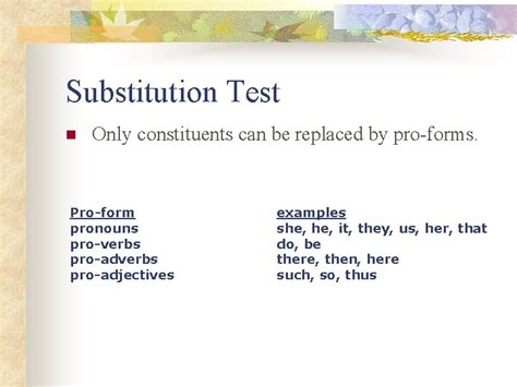 Syntax Continued Constituency Tests Phrase Structure Rules How