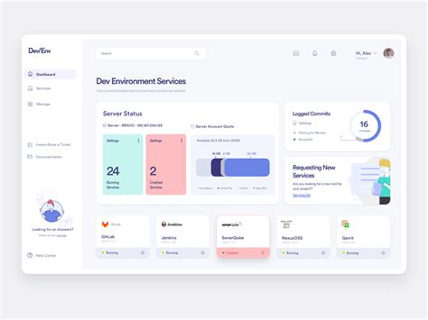 dev dashboard by tomasz trefler on dribbble