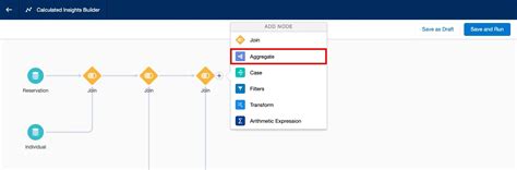 exercise 7 optional enhance data with calculated insights salesforce developers