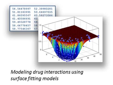 ΣΕΜΙΝΑΡΙΟ Matlab Mentor Hellas