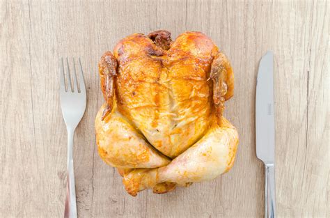 Chicken Meat Images